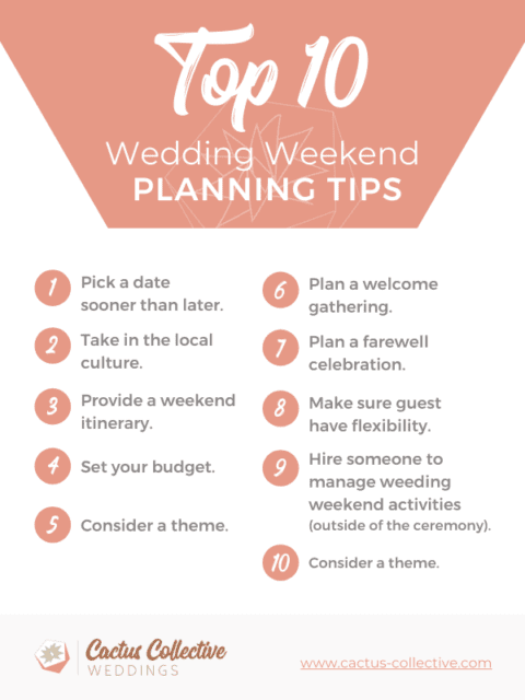 Top 10 Wedding Weekend Planning Tips